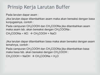 Larutan Dapar Farmasi Fisika 2020 | PPTX