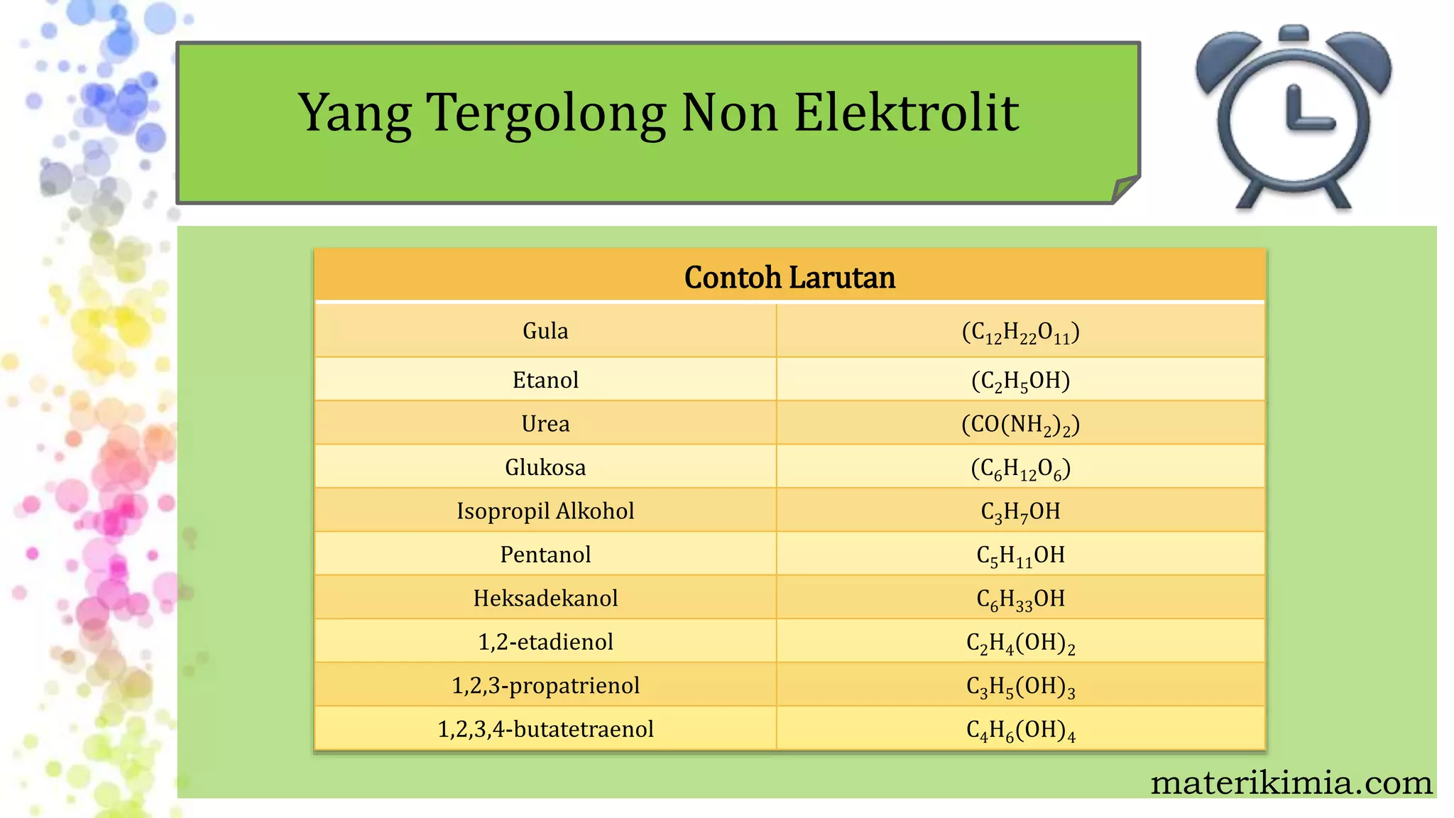 Larutan Elektrolit - SMA 10.pptx