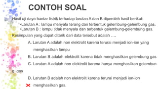 Larutan Elektrolit - SMA 10.pptx