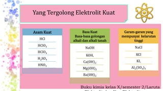 Larutan Elektrolit - SMA 10.pptx