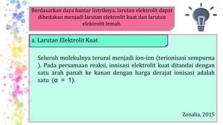 Larutan Elektrolit - SMA 10.pptx