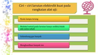 Larutan Elektrolit - SMA 10.pptx