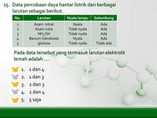 Larutan elektrolit dan non elektrolit | PPTX