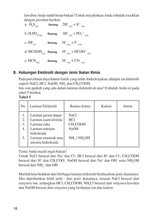 Larutan Elektrolit dan Nonelektrolit | PDF