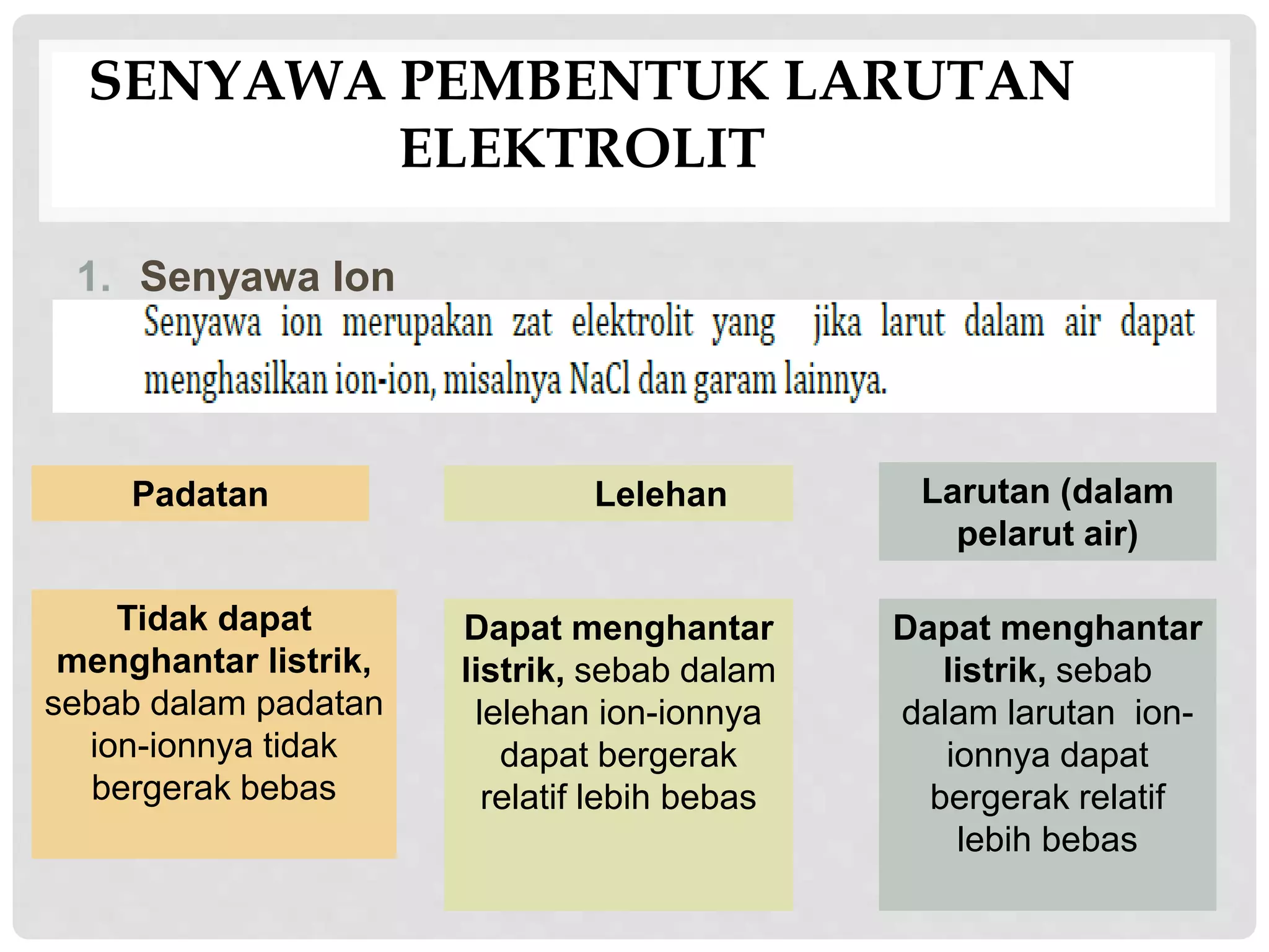 LARUTAN ELEKTROLIT DAN NON ELEKTROLIT.pptx