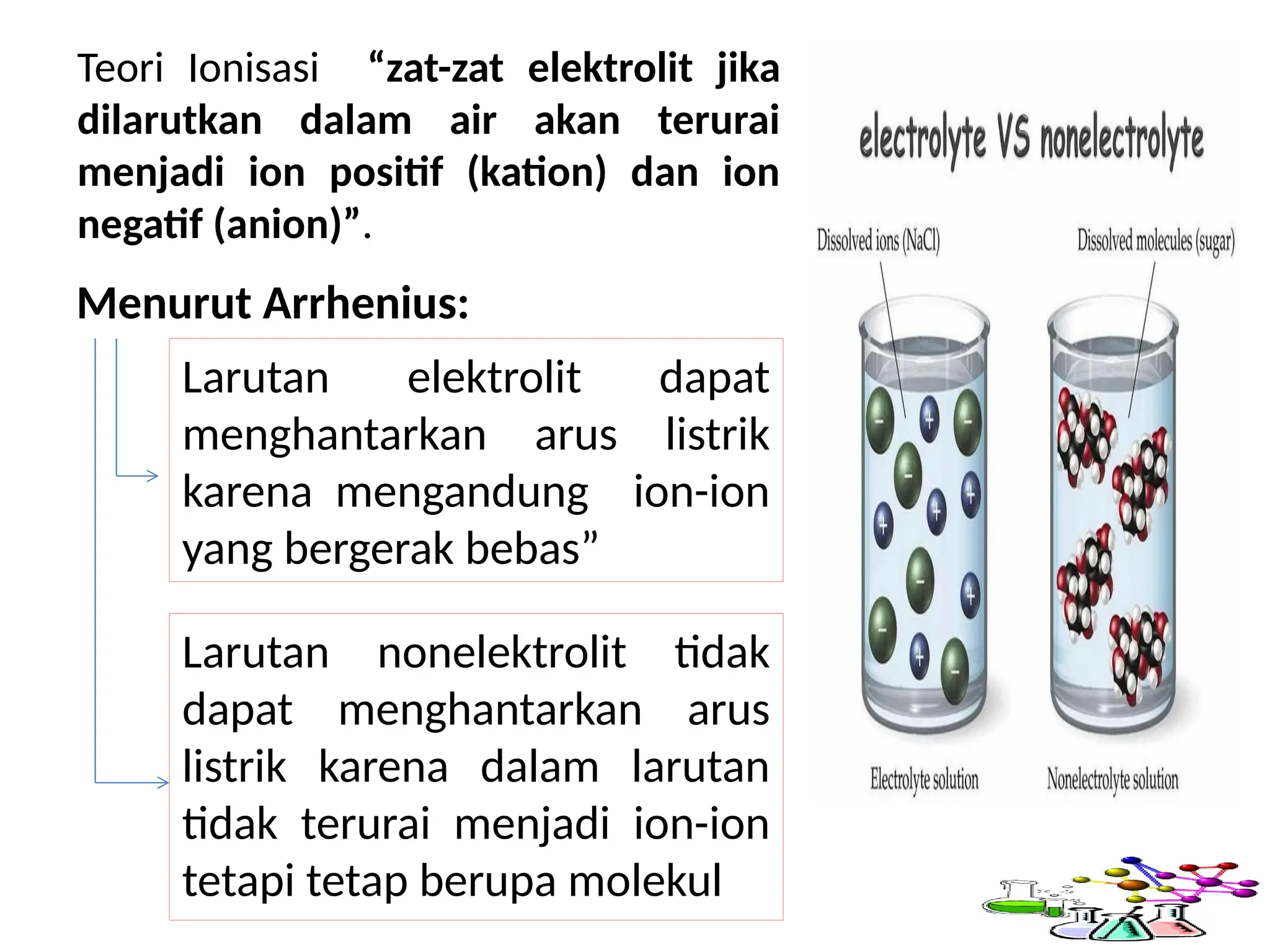 LARUTAN ELEKTROLIT DAN NONELEKTROLIT.pptx