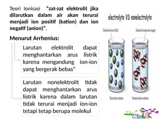 LARUTAN ELEKTROLIT DAN NONELEKTROLIT.pptx