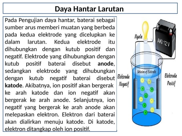 LARUTAN ELEKTROLIT DAN NONELEKTROLIT.pptx