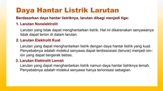 Larutan Elektrolit dan Nonelektrolit by Duwi.pptx
