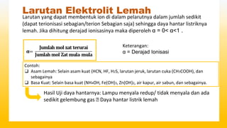 Larutan Elektrolit dan Nonelektrolit by Duwi.pptx