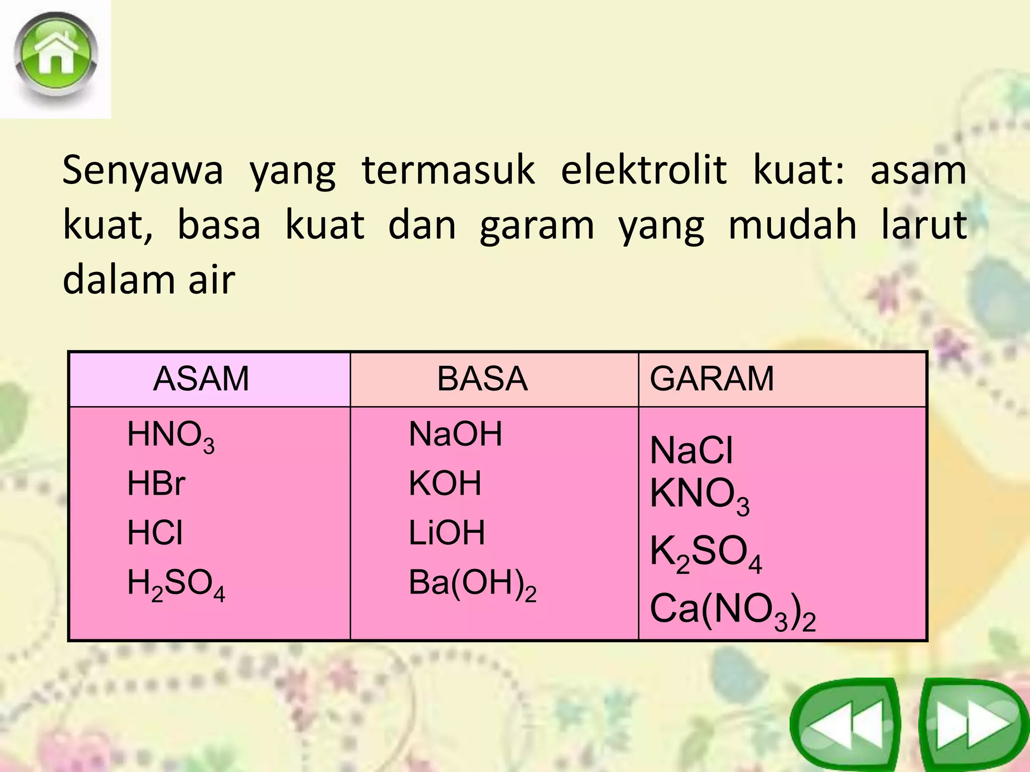 Larutan elektrolit dan non elektrolit | PPTX