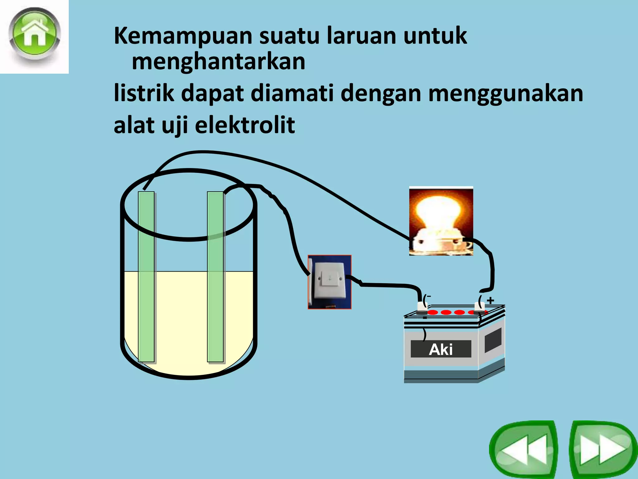 Larutan elektrolit dan non elektrolit | PPTX