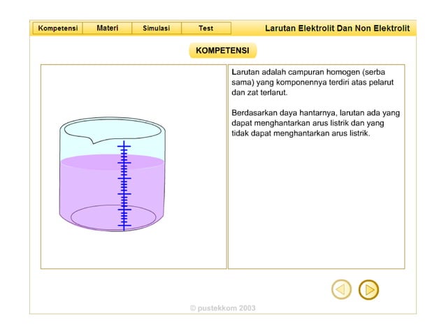 Larutan elektrolit dan non elektrolit | PPTX