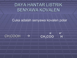 LARUTAN ELEKTROLIT (kelas X) | PPT