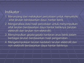 LARUTAN ELEKTROLIT (kelas X) | PPT
