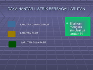 LARUTAN ELEKTROLIT (kelas X) | PPT