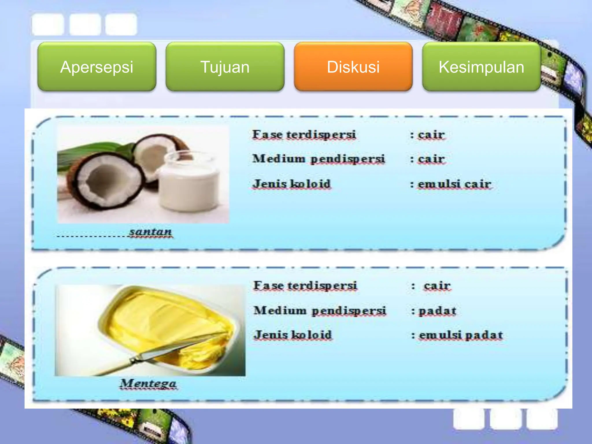 Materi Kimia Kelas XI Larutan, Koloid, dan Suspensi | PPT