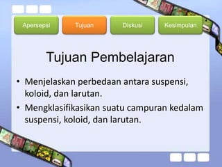 Materi Kimia Kelas XI Larutan, Koloid, dan Suspensi | PPT