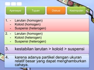 Materi Kimia Kelas XI Larutan, Koloid, dan Suspensi | PPTX