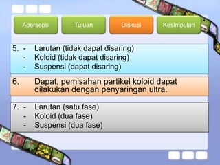 Materi Kimia Kelas XI Larutan, Koloid, dan Suspensi | PPT