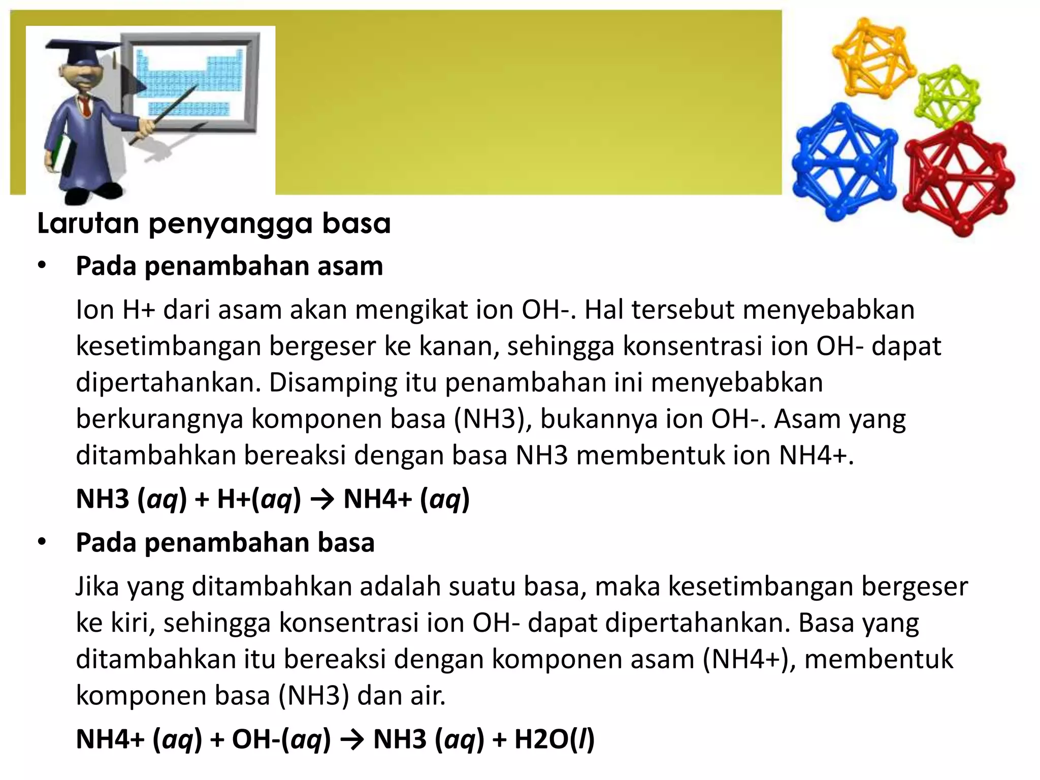 Larutan Penyangga (Buffer) Materi Asam Basa Kelas XI | PPTX