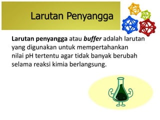 Larutan Penyangga (Buffer) Materi Asam Basa Kelas XI | PPTX