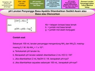 LARUTAN PENYANGGA.pptx