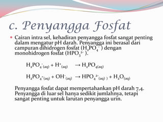 Larutan penyangga(buffer) | PPTX