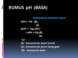 Larutan_penyangga dan hidrolisis garam_ppt_fix (2).pptx
