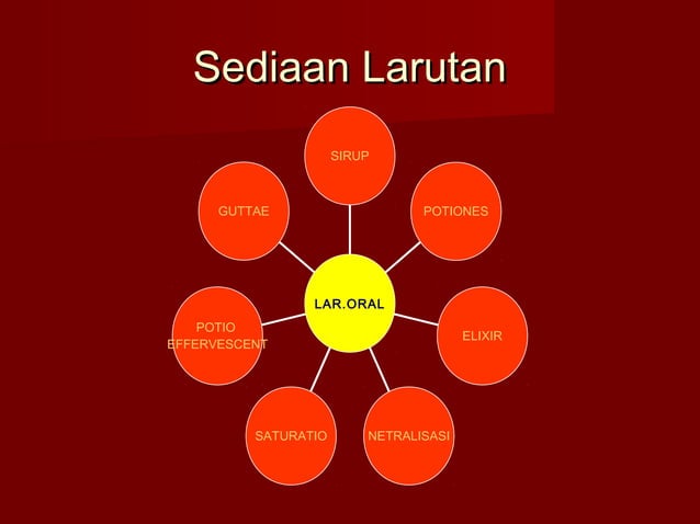 Larutan ( solution ) | PPT