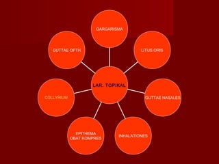 Larutan ( solution ) | PPT