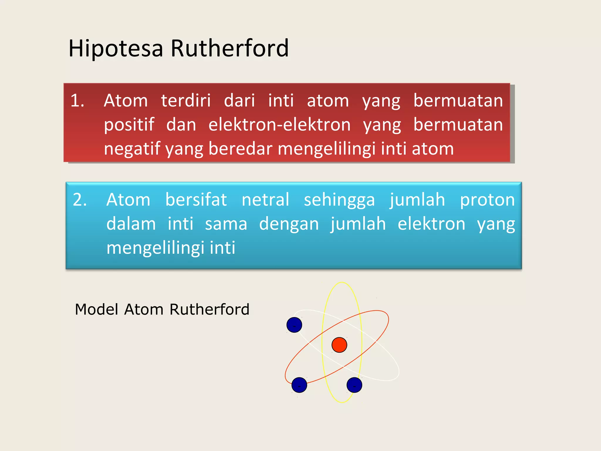 Larutan teori atom atom | PPT