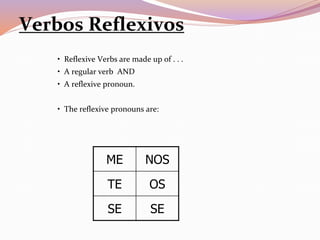 La rutina diaria verbos reflexivos | PPTX