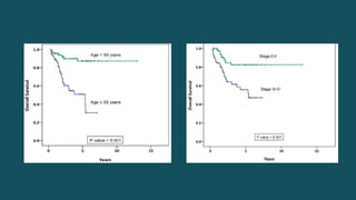 Comparison of abdominoperineal resection and low anterior resection in ...