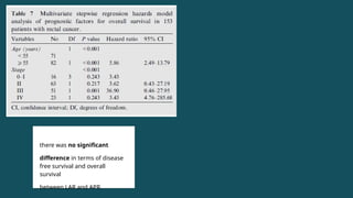Comparison of abdominoperineal resection and low anterior resection in ...