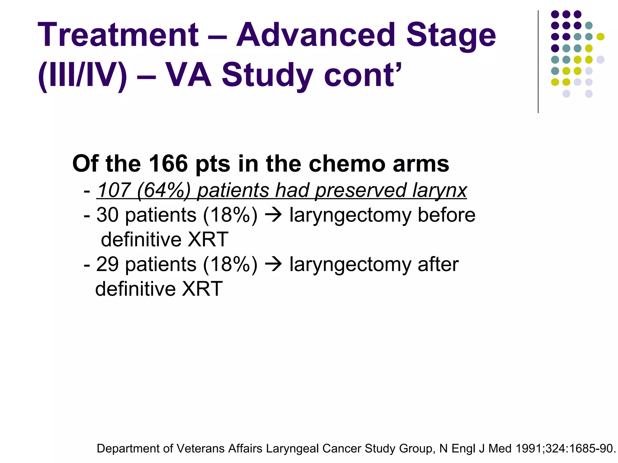 Laryngeal Cancer | PPT