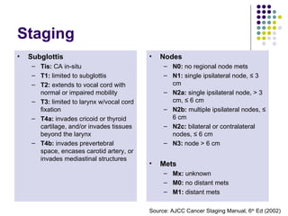 Glottic Tumor Staging