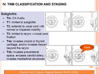Laryngeal cancer | PPTX
