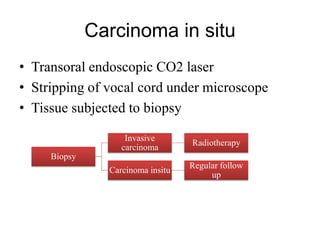 Laryngeal carcinoma by oshin manoharan | PPTX