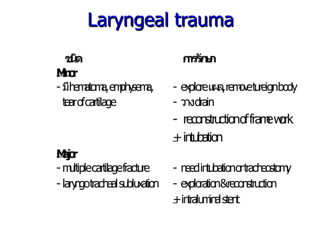 Laryngeal Disorders | PPT | Ear, Nose and Throat Conditions | Diseases ...