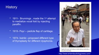 Laryngeal framework surgery and thyroplasty.pptx