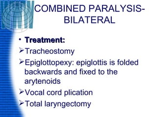 Laryngeal paralysis | PPT
