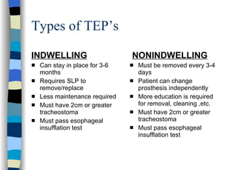 Laryngectomy Rehabiliation1 | PPT
