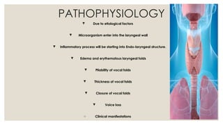 Nursing management of patient with laryngitis.pptx
