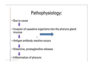 laryngitis ahn.adult health nursing adult | PPTX