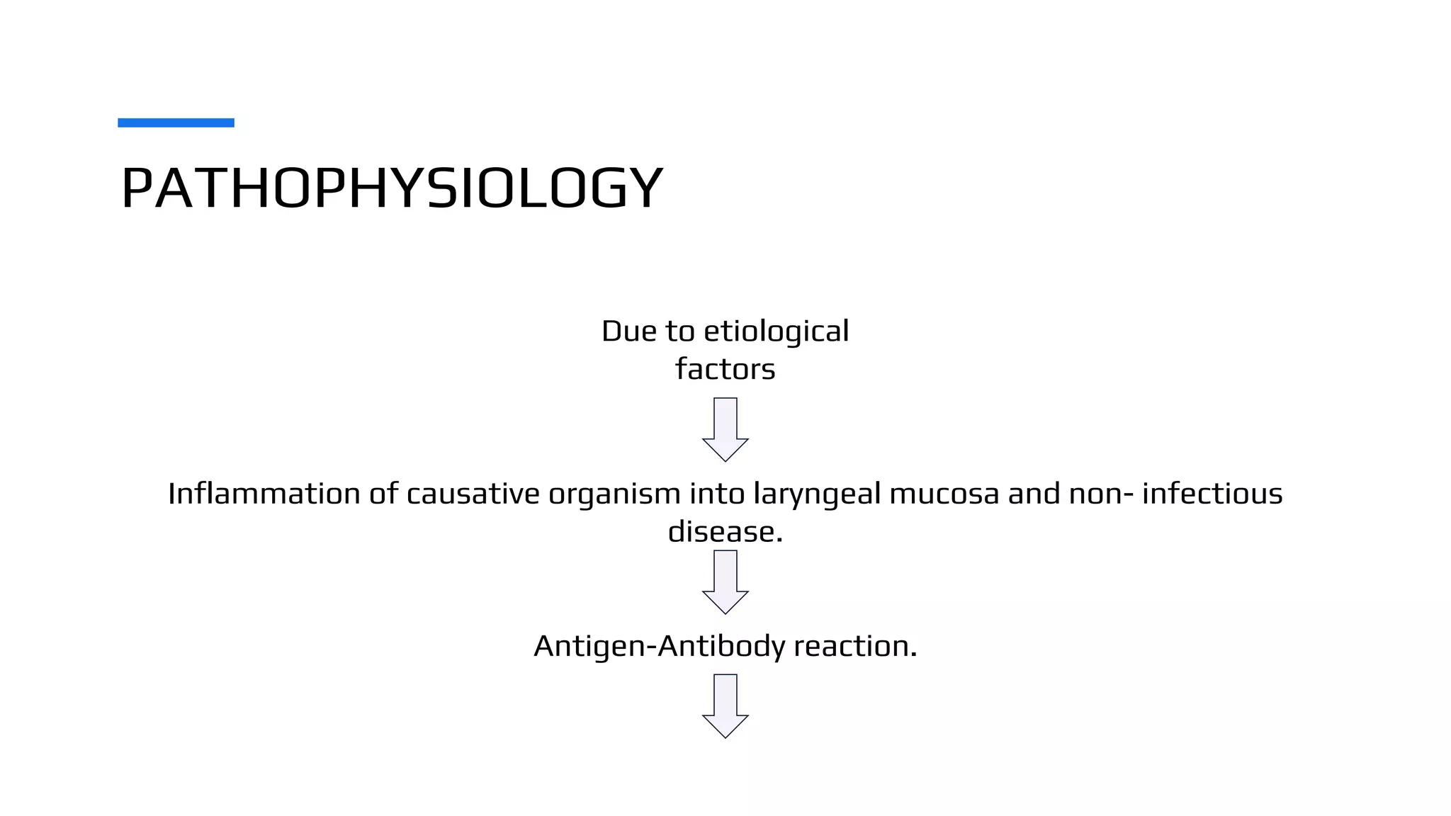 Laryngitis Msn Pptx