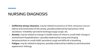 Laryngitis_ MSN.pptx