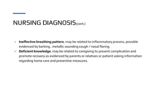 Laryngitis_ MSN.pptx