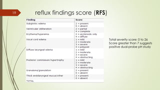 Laryngopharyngeal reflux | PPTX