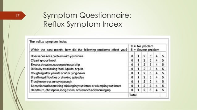 Laryngopharyngeal reflux